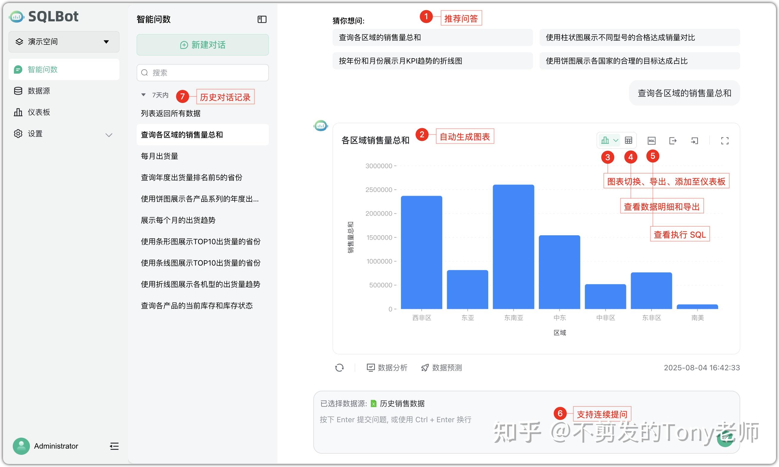 SQLBot：一款基于大语言模型和RAG的智能数据分析工具 - 知乎