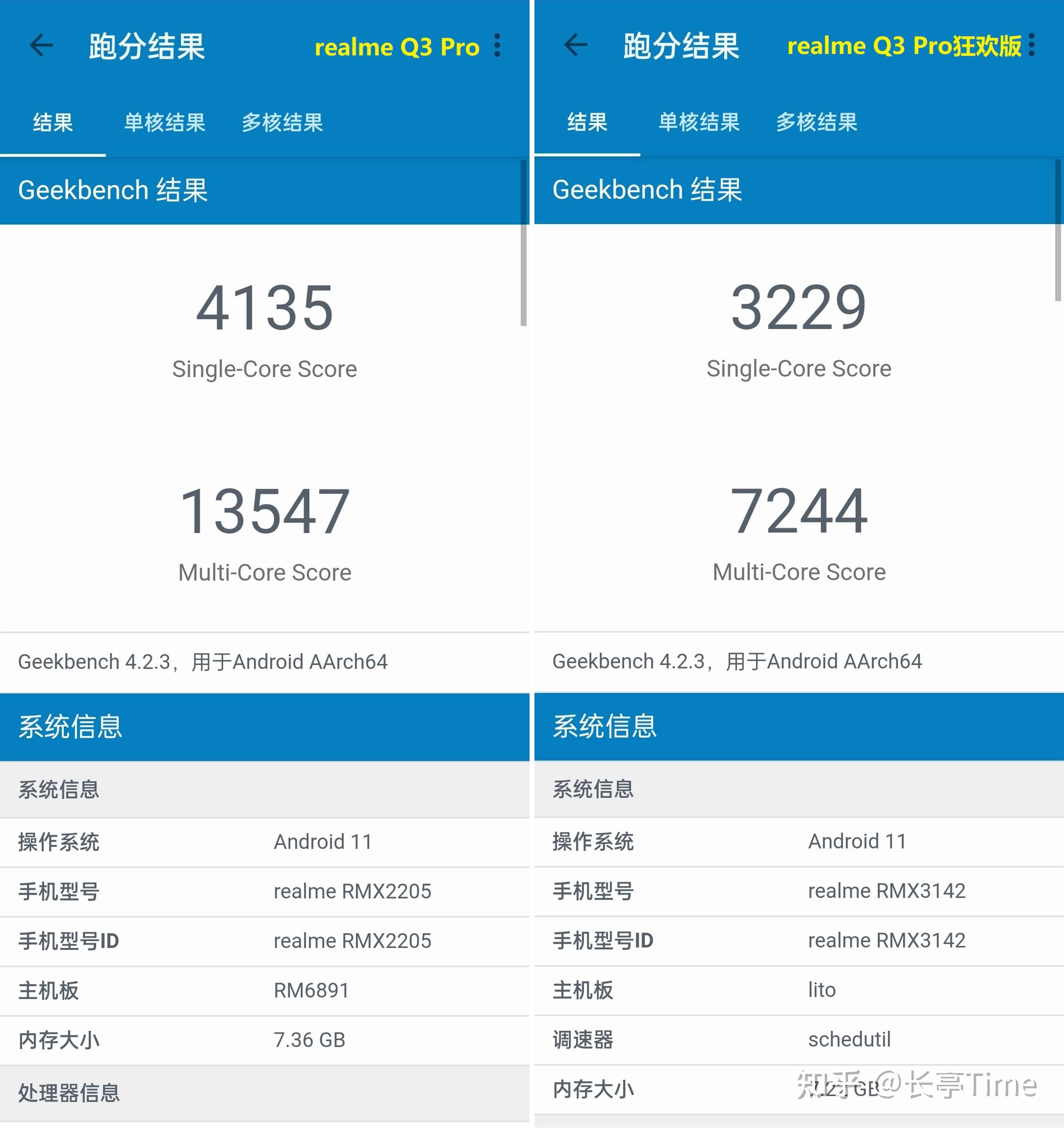 realme Q3 Pro对比realme Q3 Pro狂欢版——真机测试横评 - 知乎