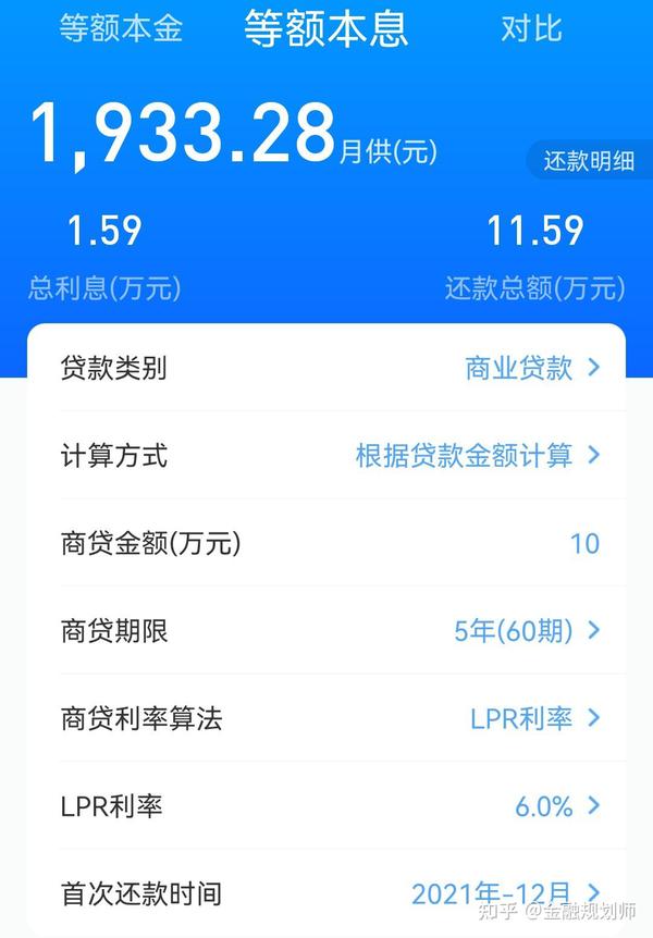 贷款中的等额本息和等额本金的区别。 知乎 