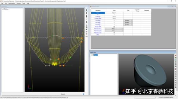 「TracePro光线模拟软件」：如何用它实现光学系统设计和分析？ - 知乎