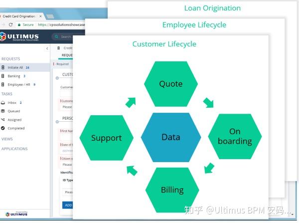Ultimus BPM全生命周期解决方案 - 知乎