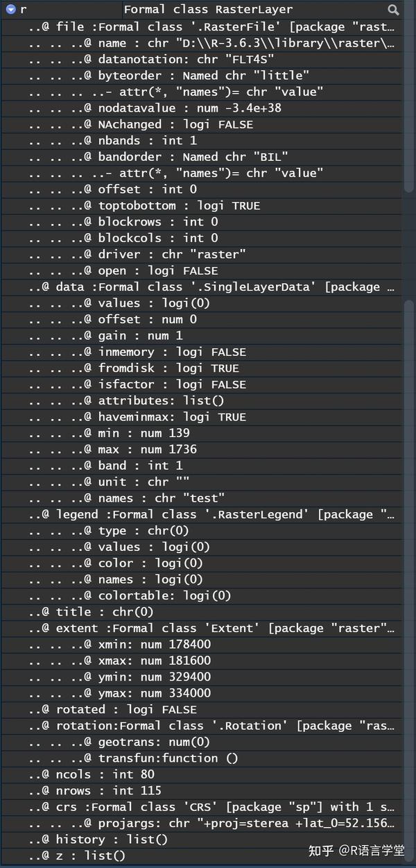 raster | R语言中的空间栅格对象及其基本处理方法（Ⅰ） - 知乎