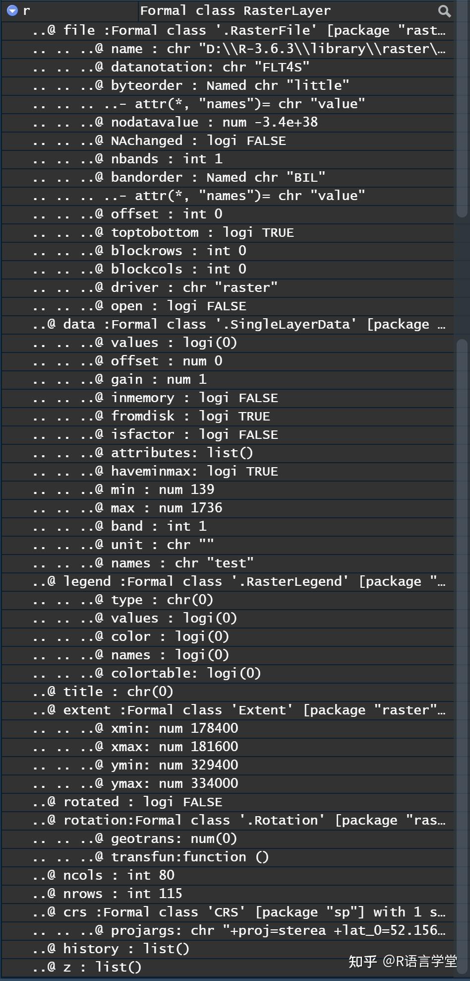 raster | R语言中的空间栅格对象及其基本处理方法（Ⅰ） - 知乎