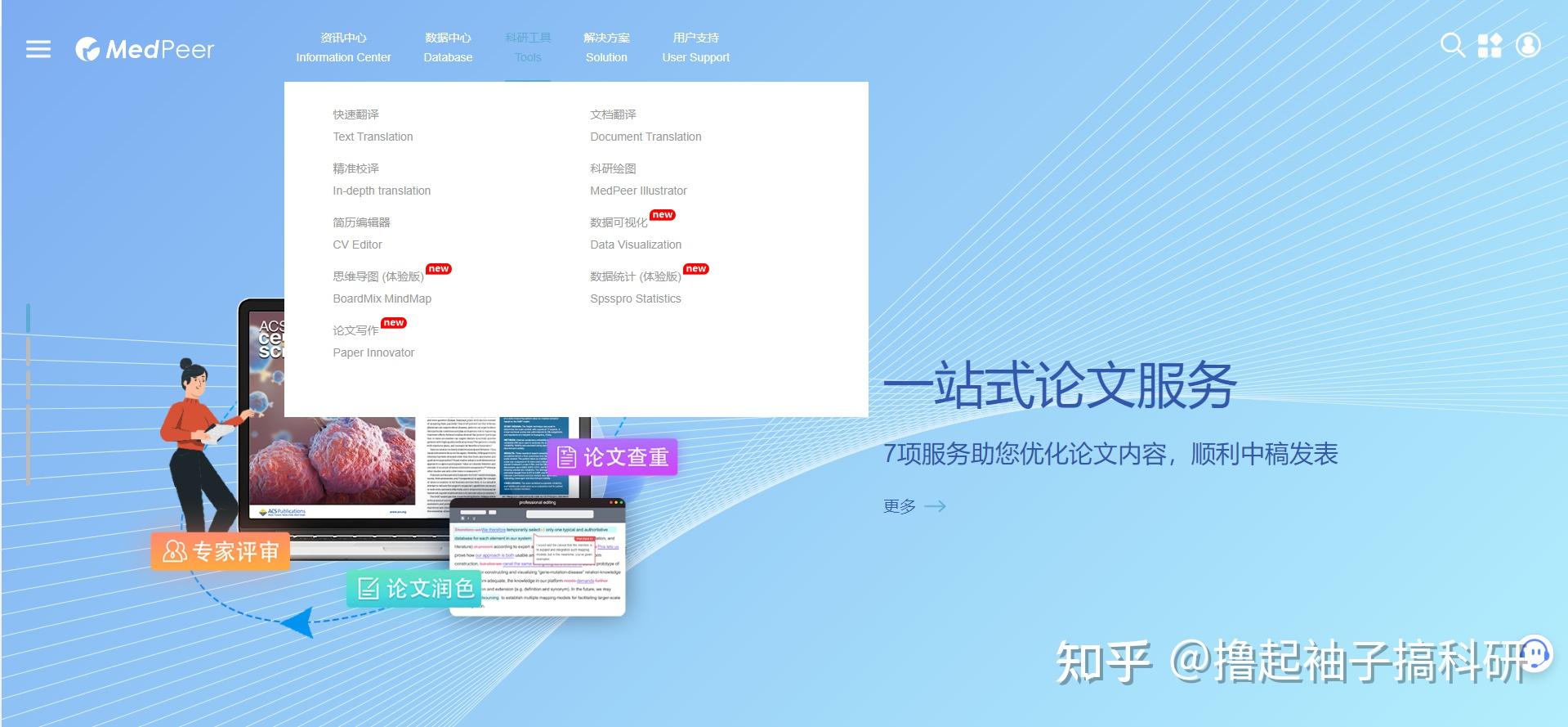 Medpeer科研绘图工具，科研必备 知乎 