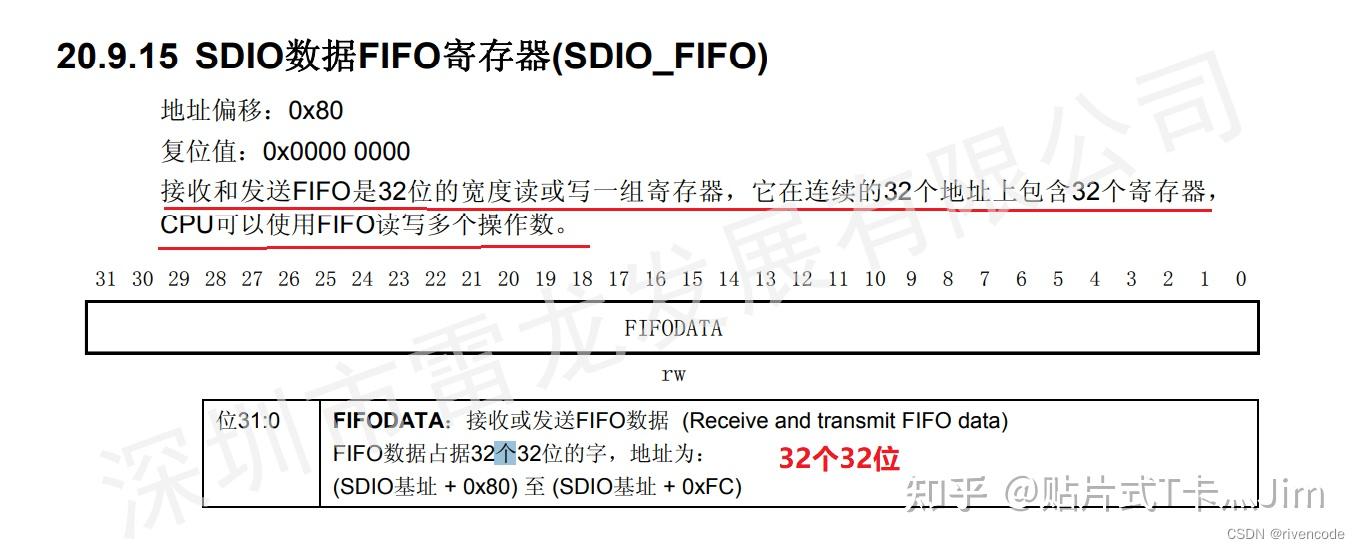 SD NAND 的 SDIO在STM32上的应用详解(中篇） - 知乎