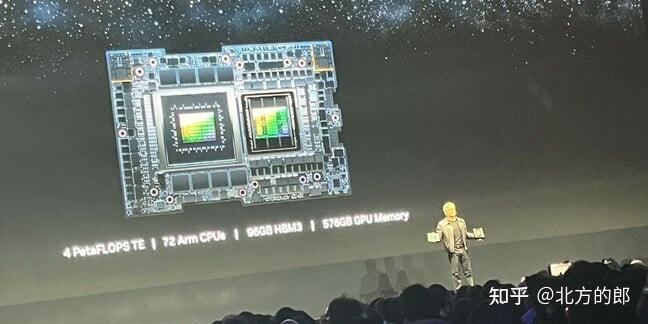 NVIDIA超级AI服务器NVIDIA DGX GH200性能介绍 - 知乎