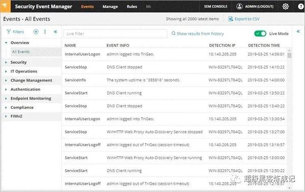 13 种最佳 DDoS 攻击工具（2022 年免费 DDoS 工具） - 知乎