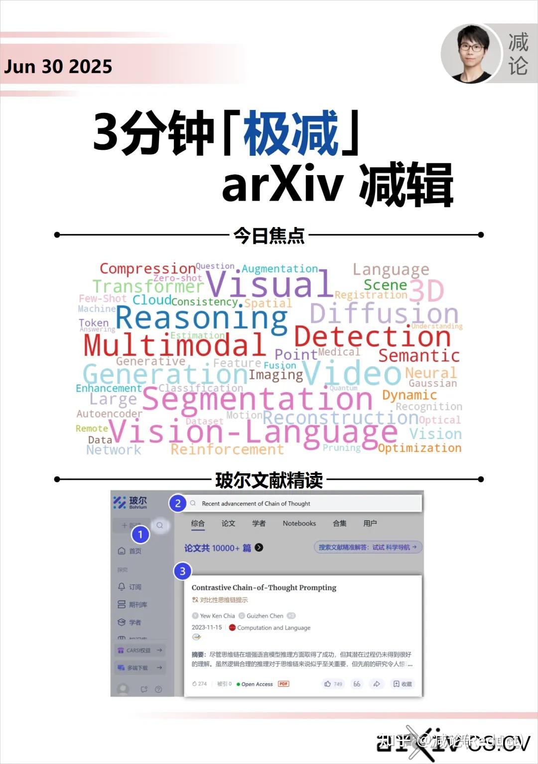 【6.30-arXiv】复旦、华为诺亚提出4D-VLA！ - 知乎