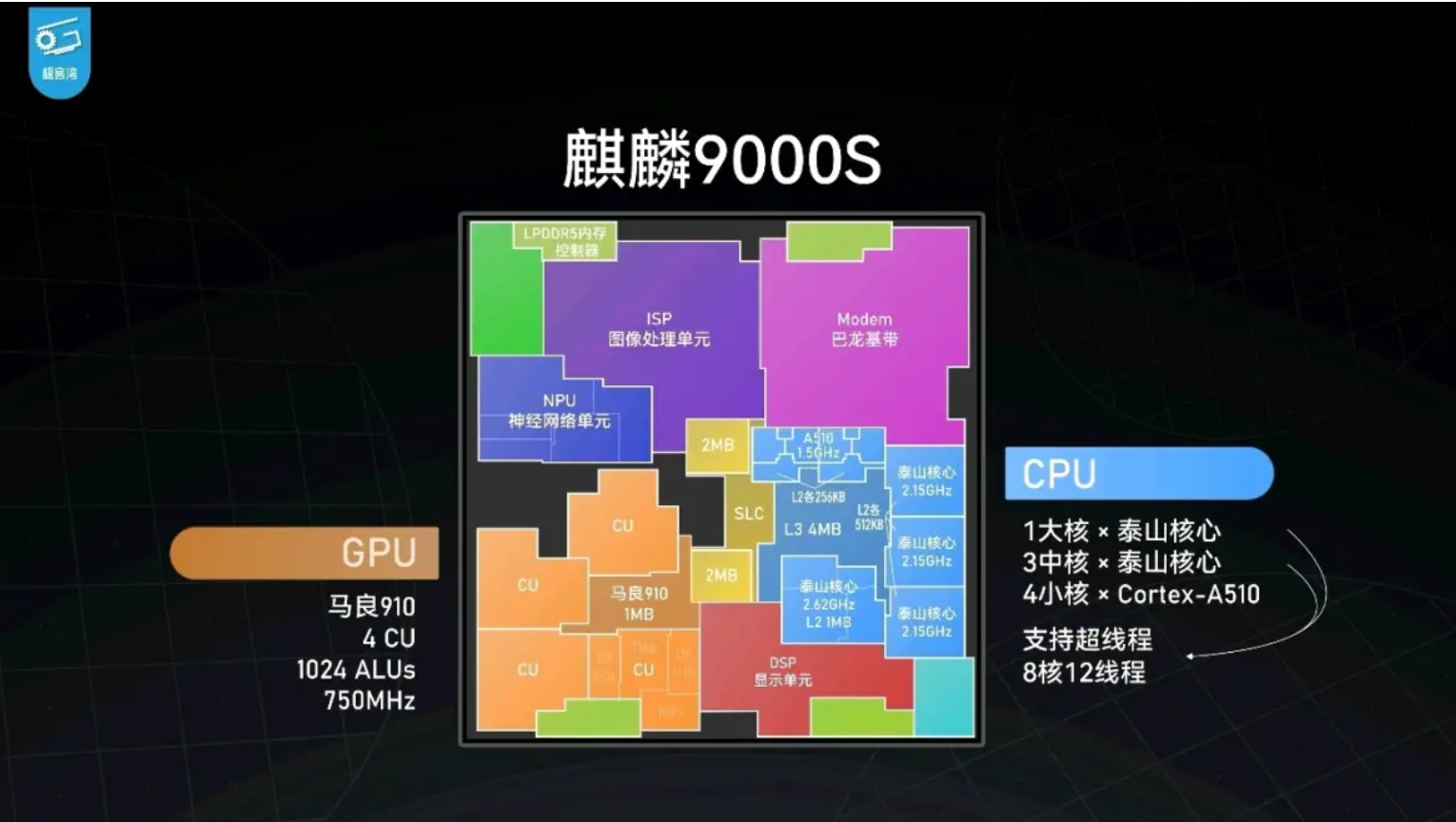 关于华为P70系列的推测（P70Pro、P70Pro+） - 知乎