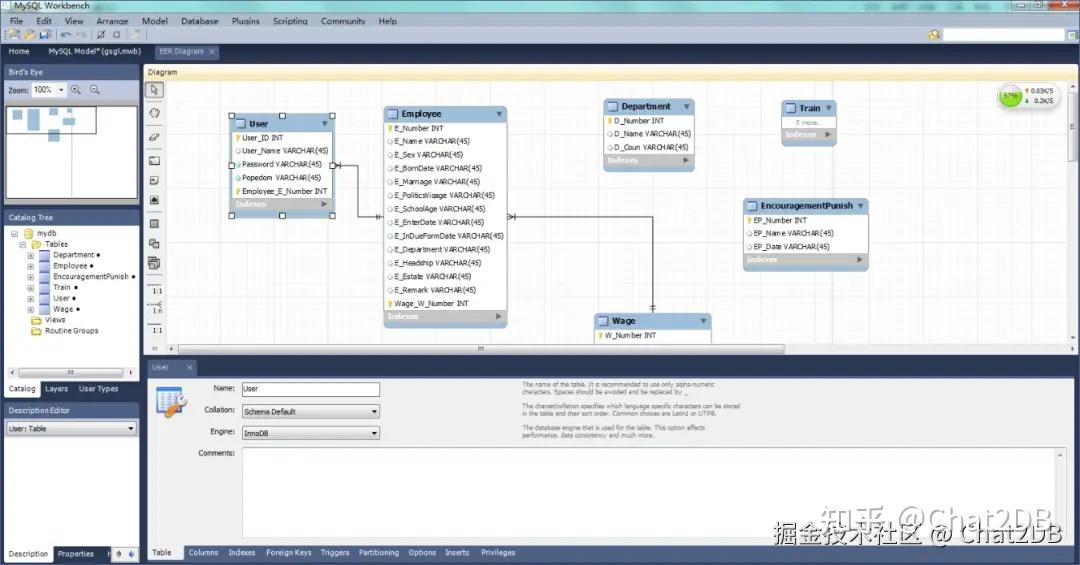 超好用的 11 款 MySQL GUI 工具，推荐收藏！ - 知乎