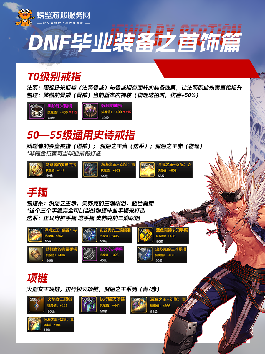 dnf手游毕业装备首饰穿什么好？ - 知乎