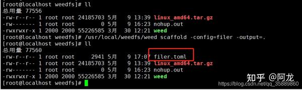 SeaweedFS介绍安装集群部署总结 - 知乎