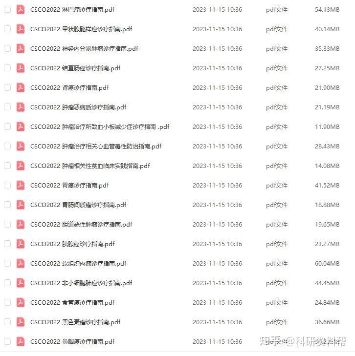 推荐 | 2022CSCO指南更新及2023CSCO指南合集，全集下载 限时删 - 知乎
