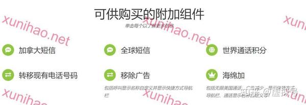 无需实体卡，下载一个APP就可以免费获得加拿大的虚拟号码Fongo app详细介绍 - 知乎