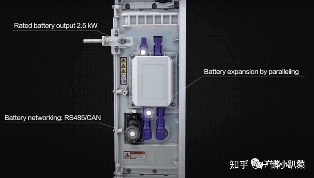 拆解华为户储Power-M顶级演讲by Nick Lusson【重磅干货】 - 知乎