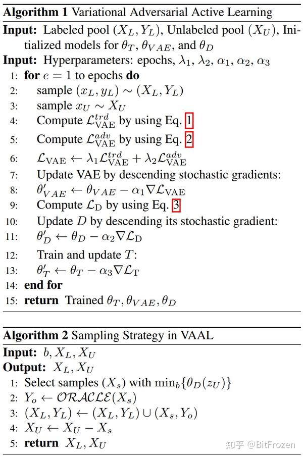 Active Learning: 主动学习论文解读 - 知乎