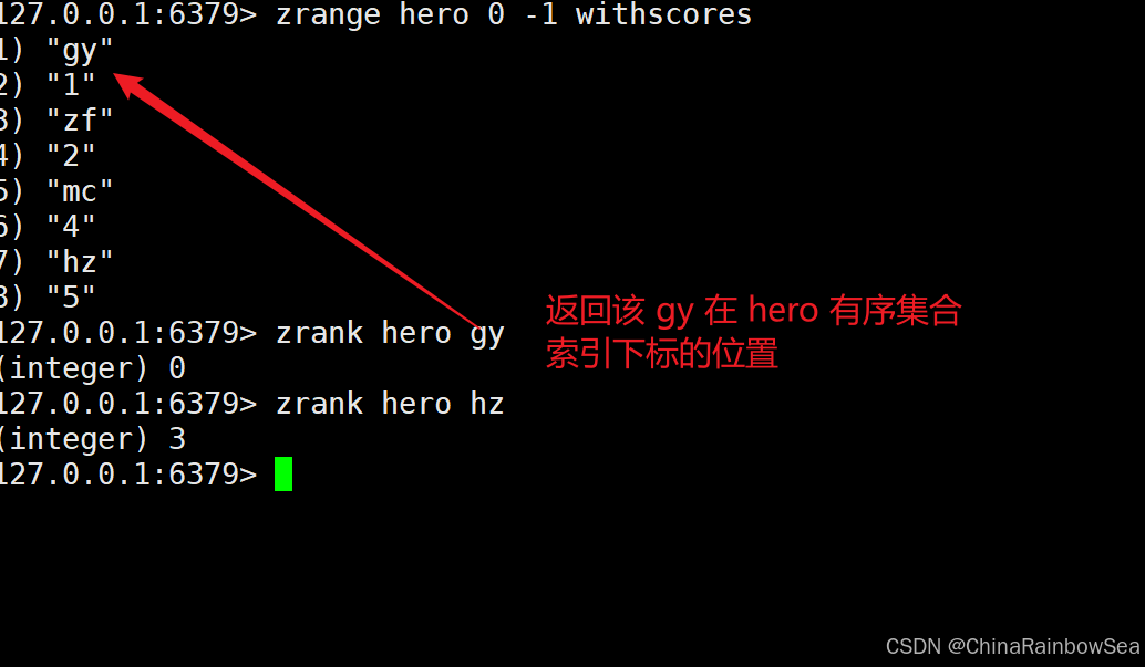 四4 Redis 五大数据类型结构的详细说明详细使用( Zset 有序集合数据类型详解和使用) 知乎