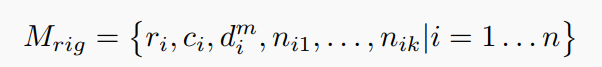 详解halcon中的find_local_deformable_model局部可变形形状匹配算法原理 - 知乎