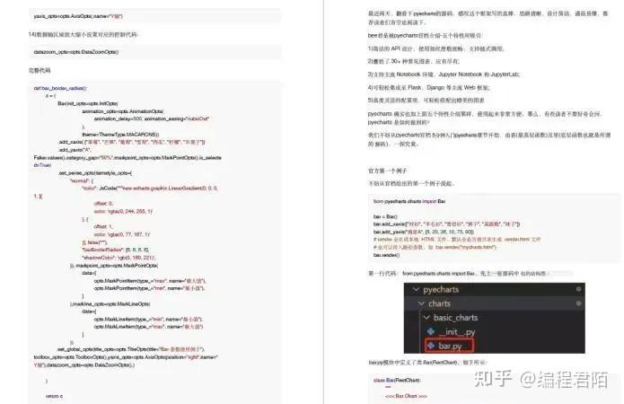 北大大佬熬夜整理！245个python经典有趣实例，185页代码齐全可复制，pdf版拿走即用 知乎