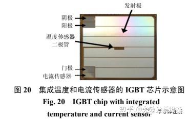 电动汽车 IGBT 芯片技术综述和展望 - 知乎