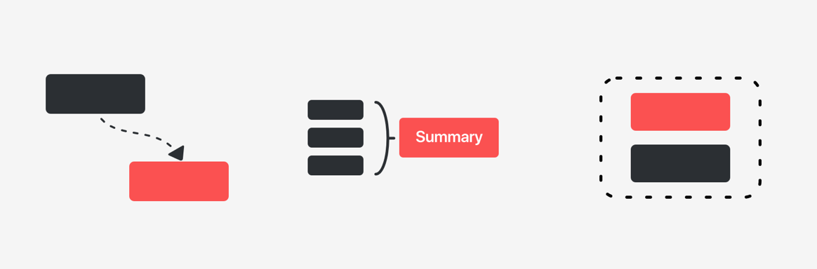 《XMind 超强入门完全指南》 - 知乎