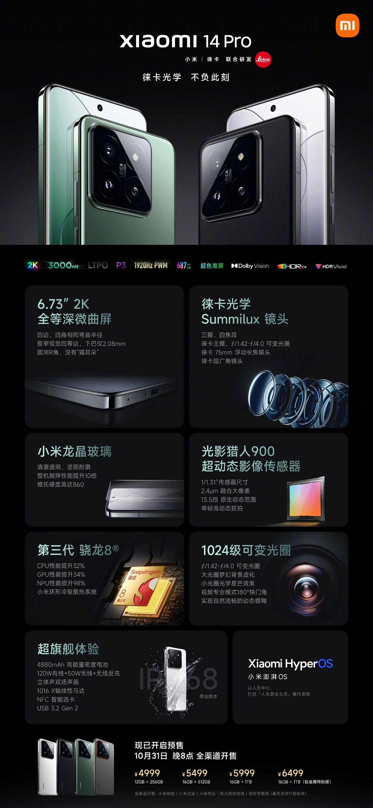 闲聊 Xiaomi HyperOS 发布 - 知乎
