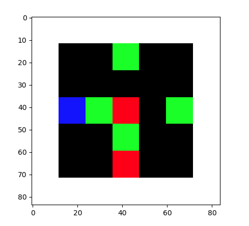 GridWorld强化学习 - 知乎