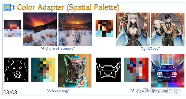 【Stable Diffusion】ControlNet 详解篇 - 知乎