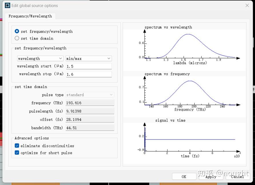 FDTD + python API 实践操控笔记 - 知乎