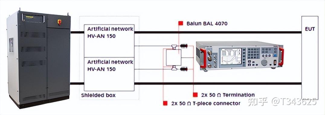 ISO 7637-4测试（高压） - 知乎