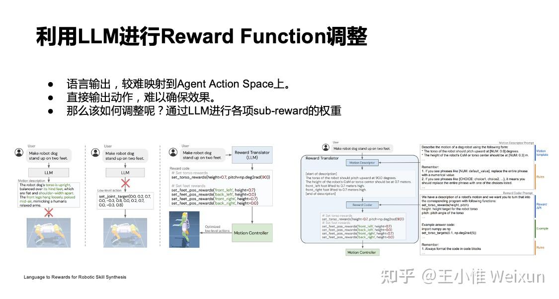 LLM 4 Decision：大语言浪潮下的控制，一个强化学习从业者的视角 - 知乎