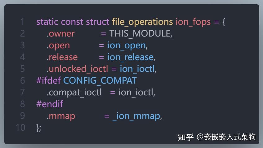 linux ion 源码详解 - 知乎