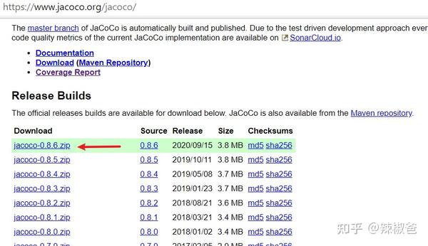 Java代码覆盖率工具Jacoco上手指引 - 知乎