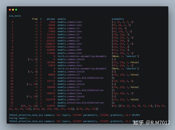 ECA-Net介绍 - 知乎