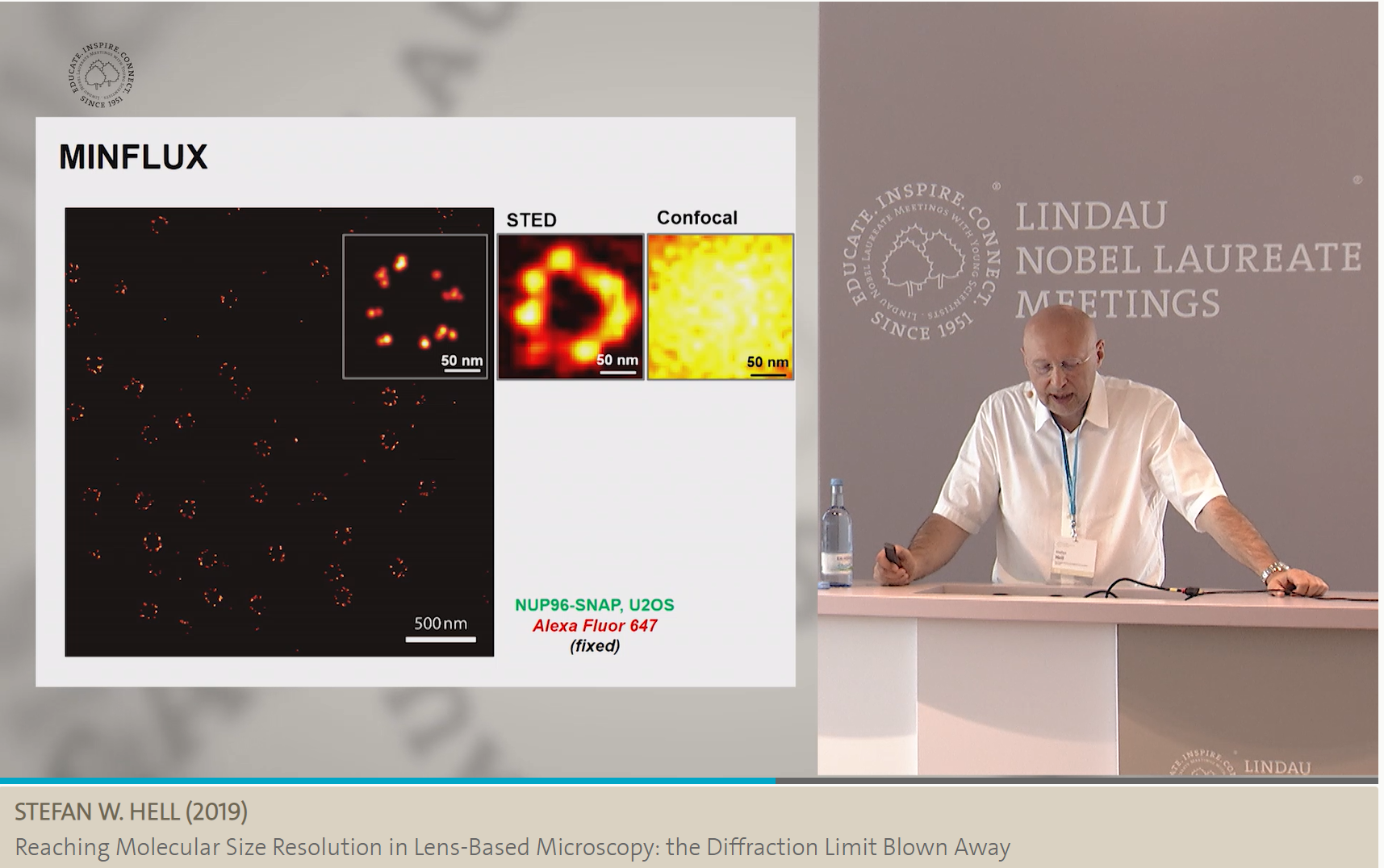 MINFLUX 显微镜的概况是怎样的？ - 知乎