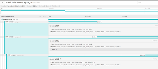 OpenTelemetry的分布式数据链路跟踪应用——Jaeger - 知乎