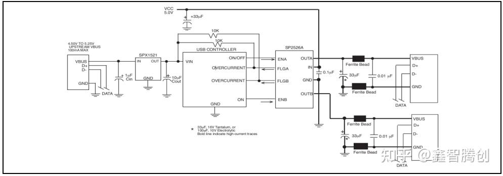 SP2526A-1EN-L/TR USB电源开关/负载开关 - 知乎
