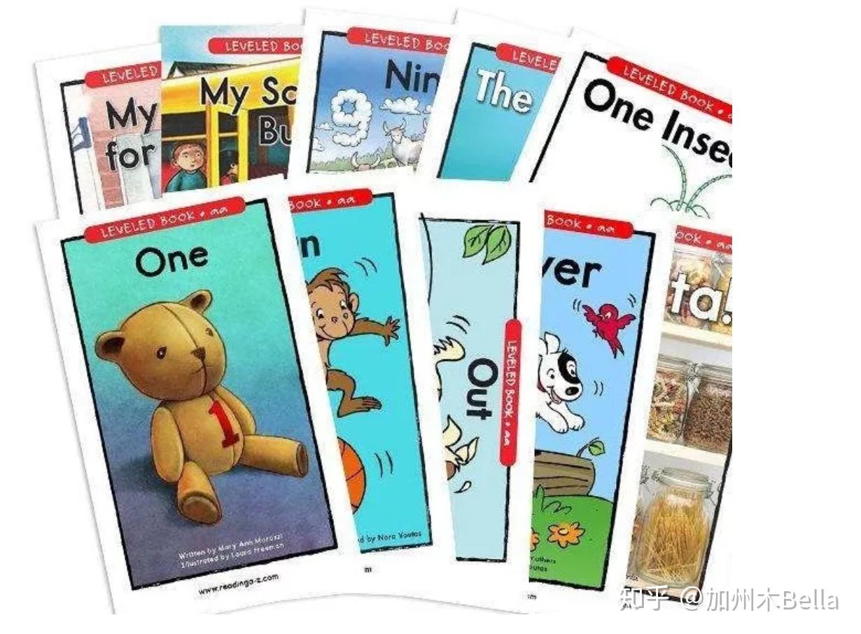 如何快速刷出RAZ分级？ - 知乎