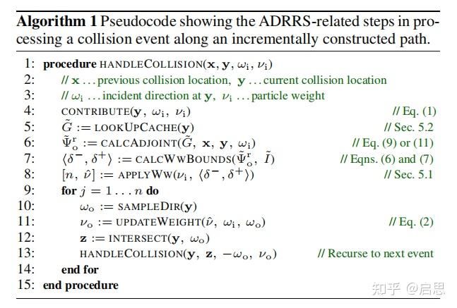 【Path Guiding 02】更聪明的俄罗斯轮盘赌和分布式光线追踪 - 知乎