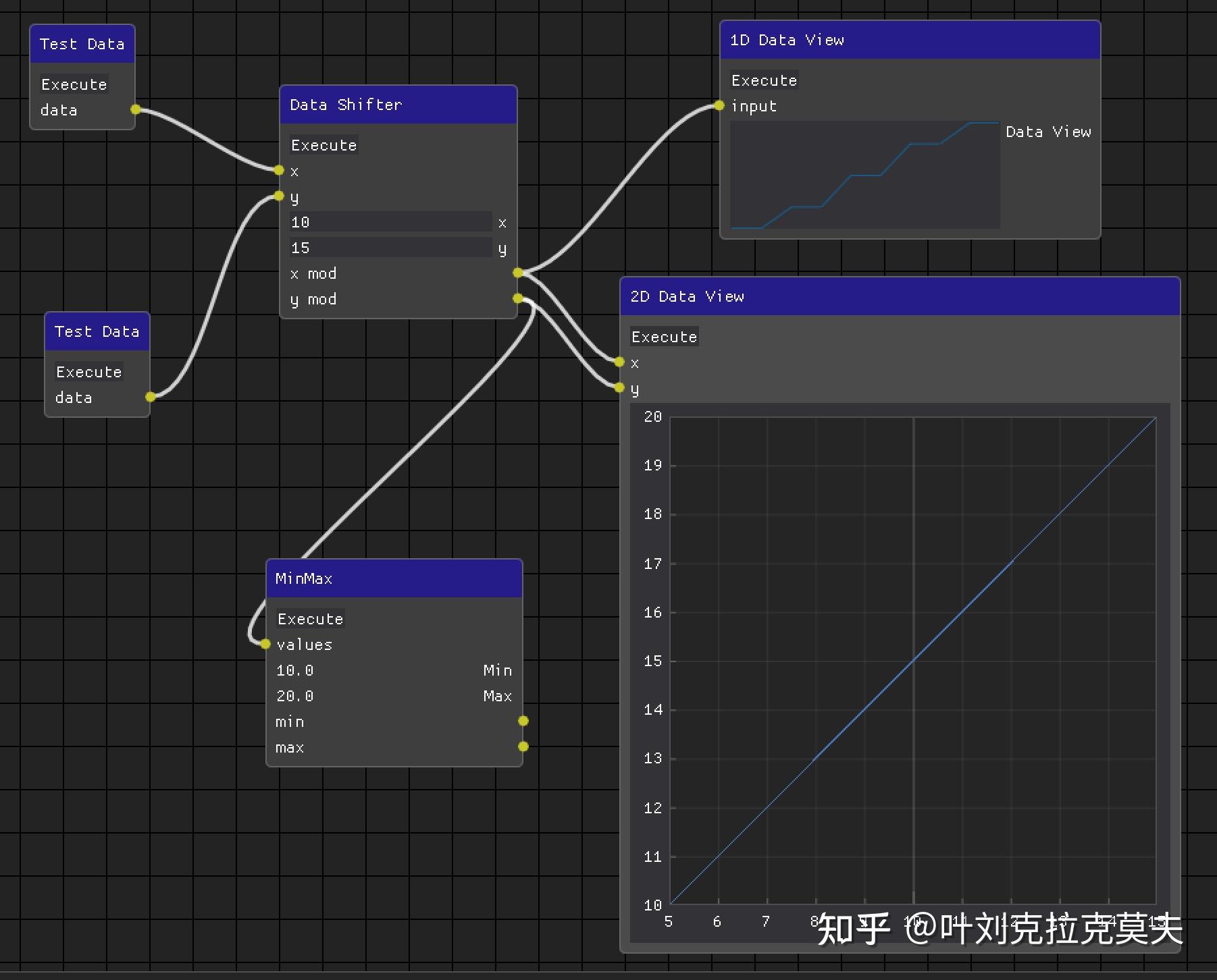 开源图形用户界面库 – DearPyGui简介 - 知乎
