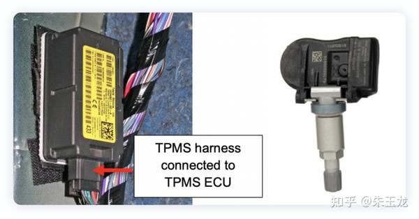 特斯拉的无线网络之TPMS - 知乎