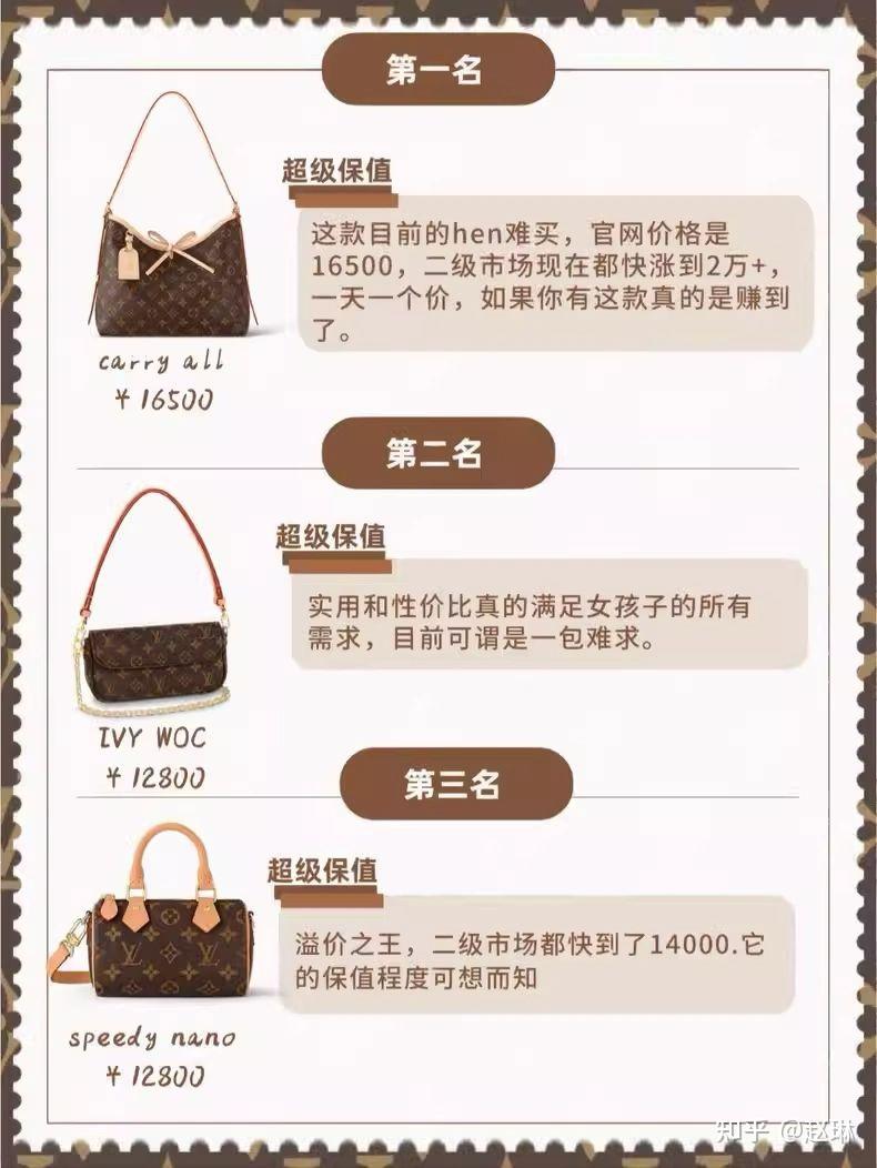 2023 LV最保值的10款包包，附排行榜 - 知乎