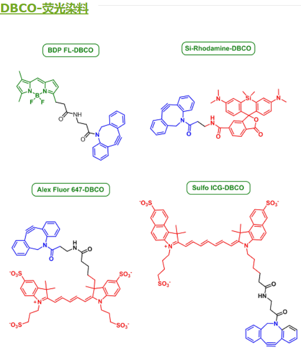 Click反应学习总结01-无铜点击反应 - 知乎