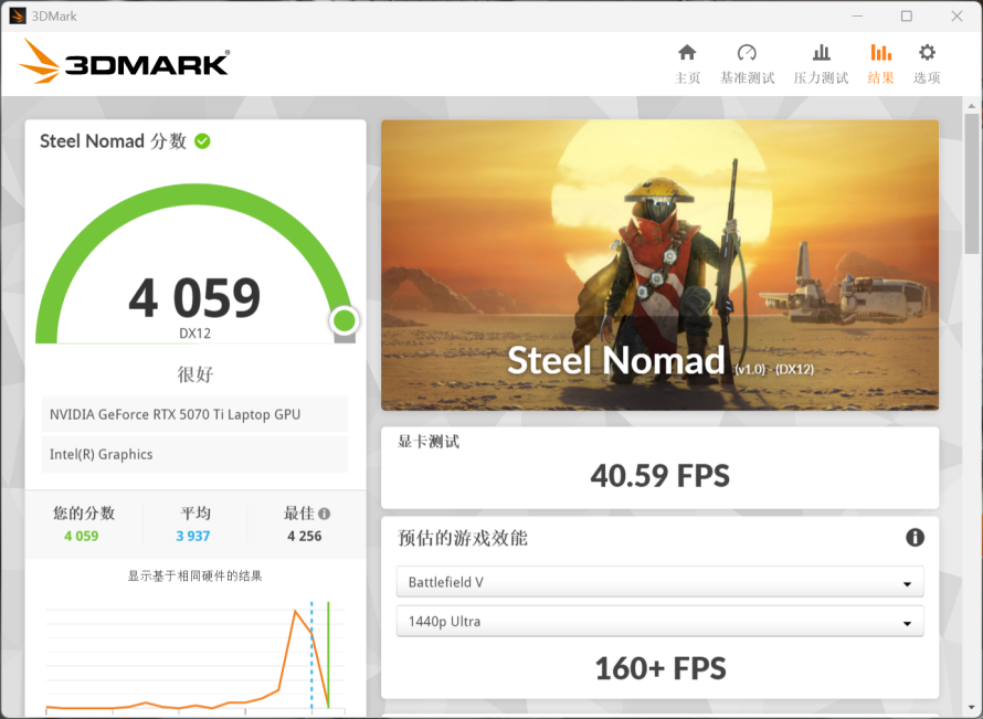机械革命耀世16Ultra评测：长江存储PC411固态硬盘加持下的性能魔兽 - 知乎