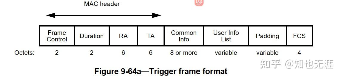 HE NDP Sounding - 知乎