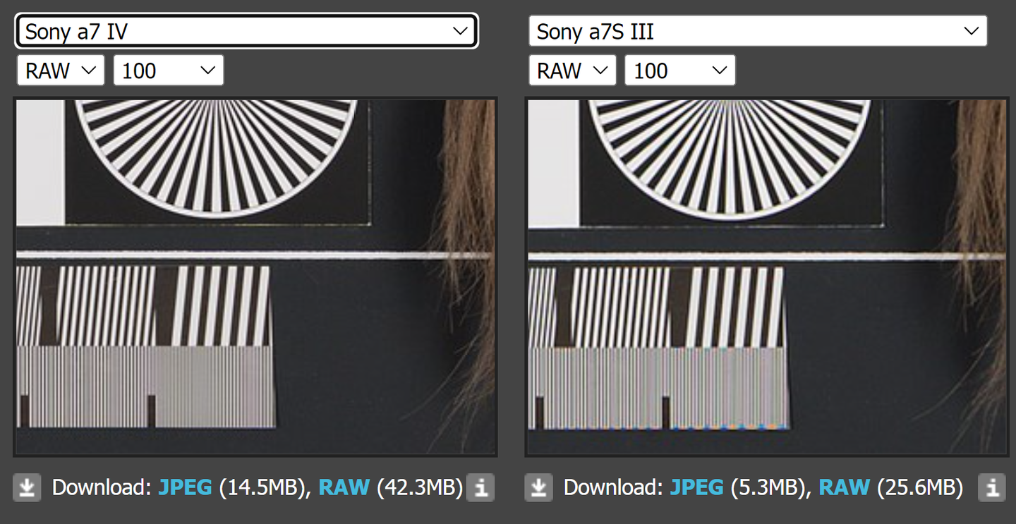 A7R5确定9000W像素？再谈高像素和拜尔滤镜，驳所谓衍射极限论和高感论 - 知乎