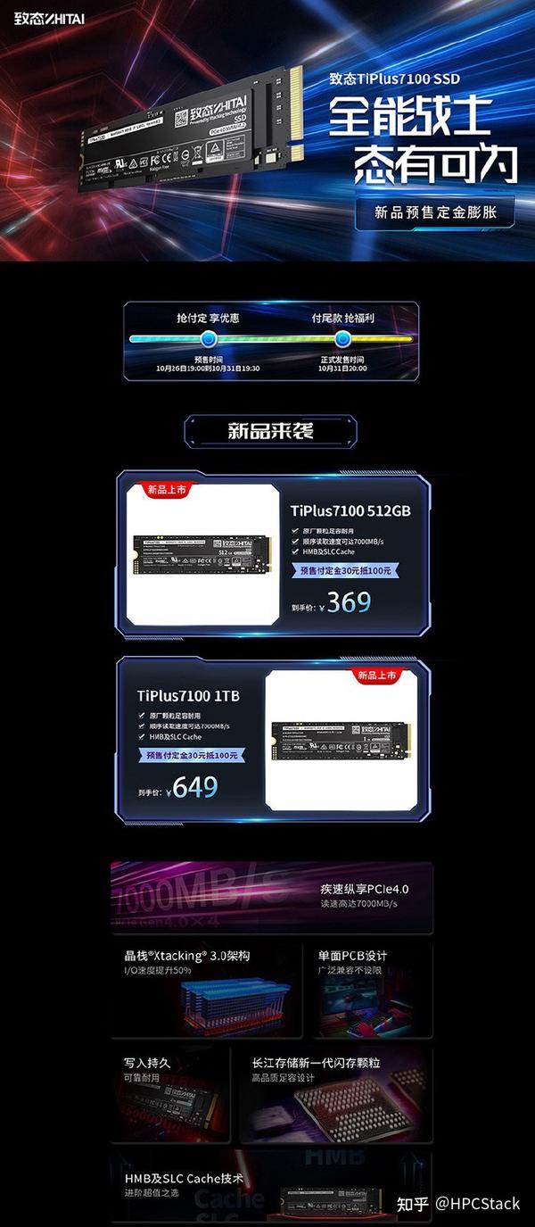 致态 TiPlus 7100 SSD 发布：搭载长江存储新一代 TLC 颗粒，1TB 首发 649 元 - 知乎
