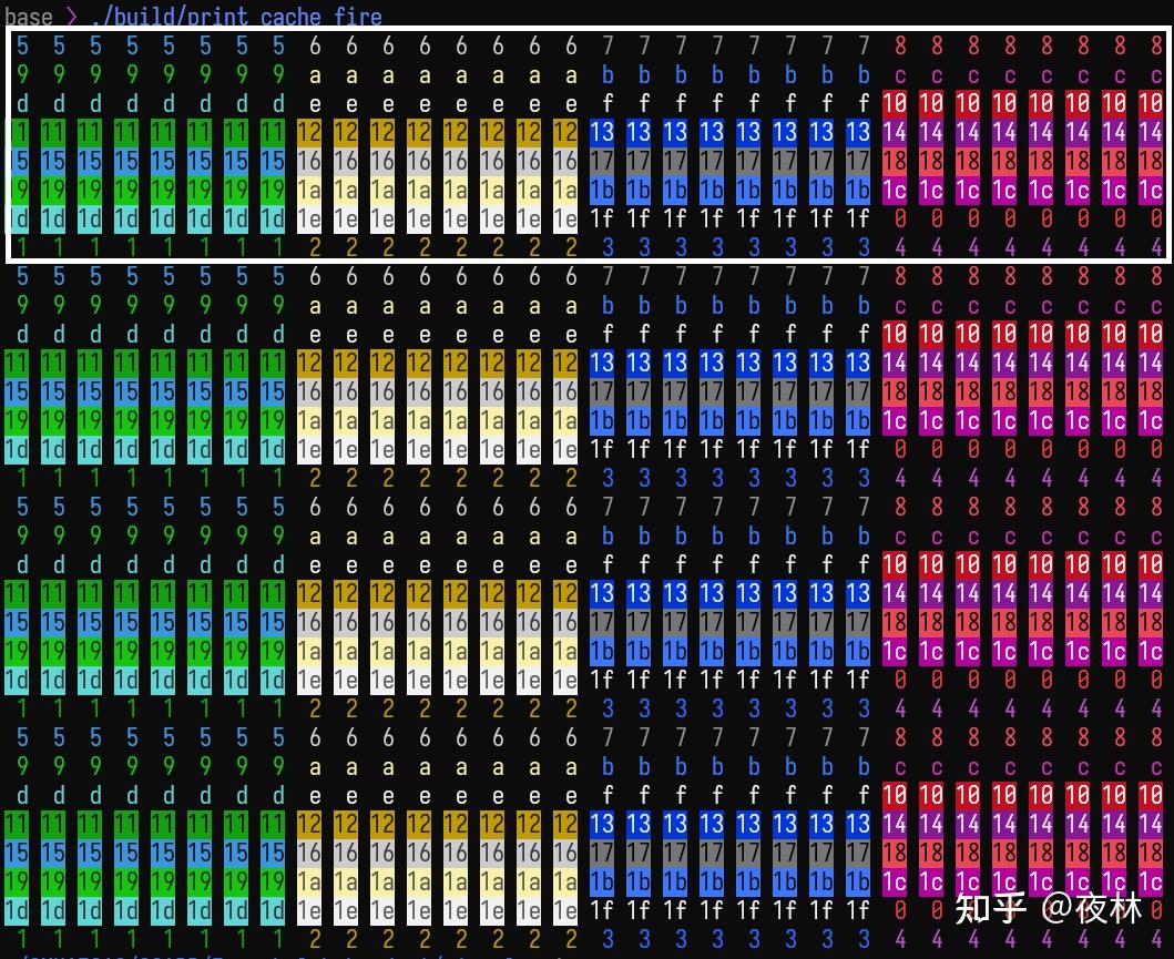 CSAPP Cache lab 记录 （含 cache 演示动图） - 知乎
