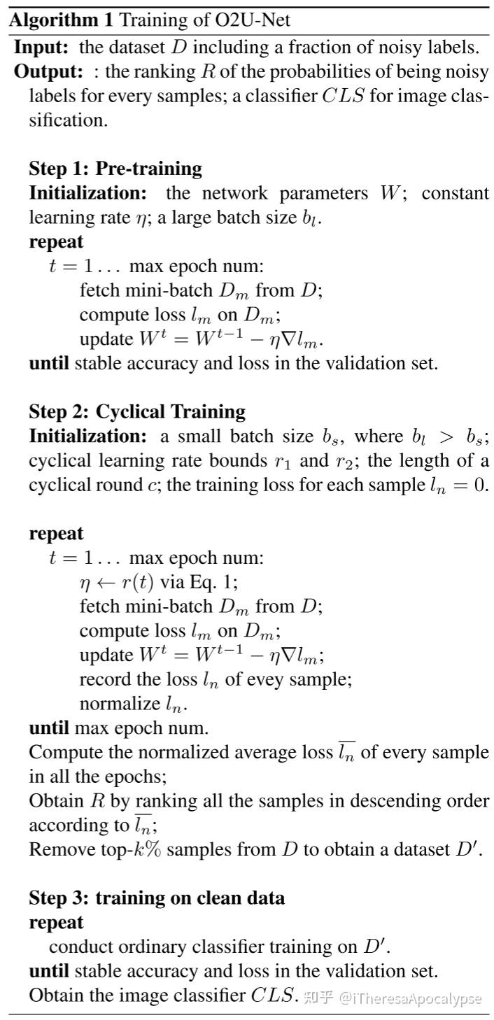 Noise-Label 论文精读：O2U-Net（2019 ICCV）——通过多次Cycle-Learning找出noise label的网络 - 知乎