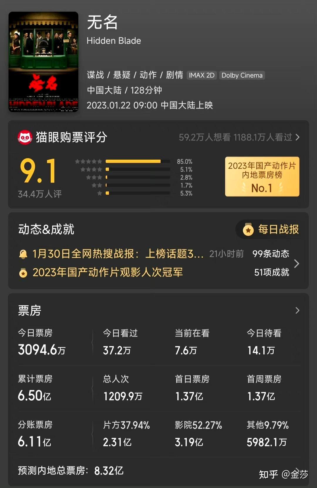 电影《无名》北美定档2月17日 - 知乎